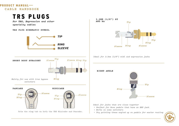 Cable Book - Goodwood Audio