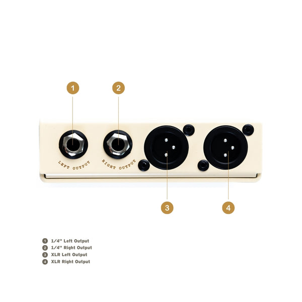 XLR Outputs and Stereo Summing for Electric Guitar! - Goodwood Audio