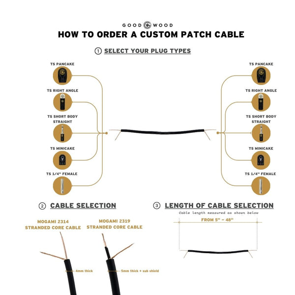 Guitar Patch Cables For Your Pedalboard! - Goodwood Audio