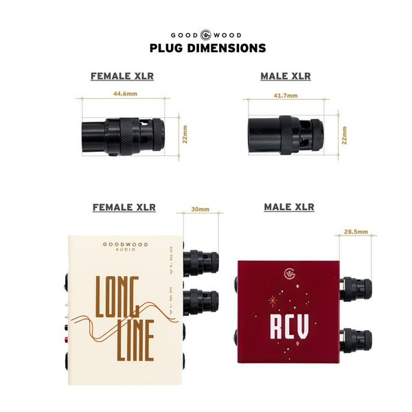 Custom Made XLR Cables - Goodwood Audio