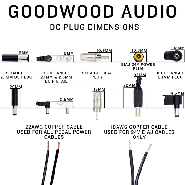 Eiaj Dc Power Connectors Chart
